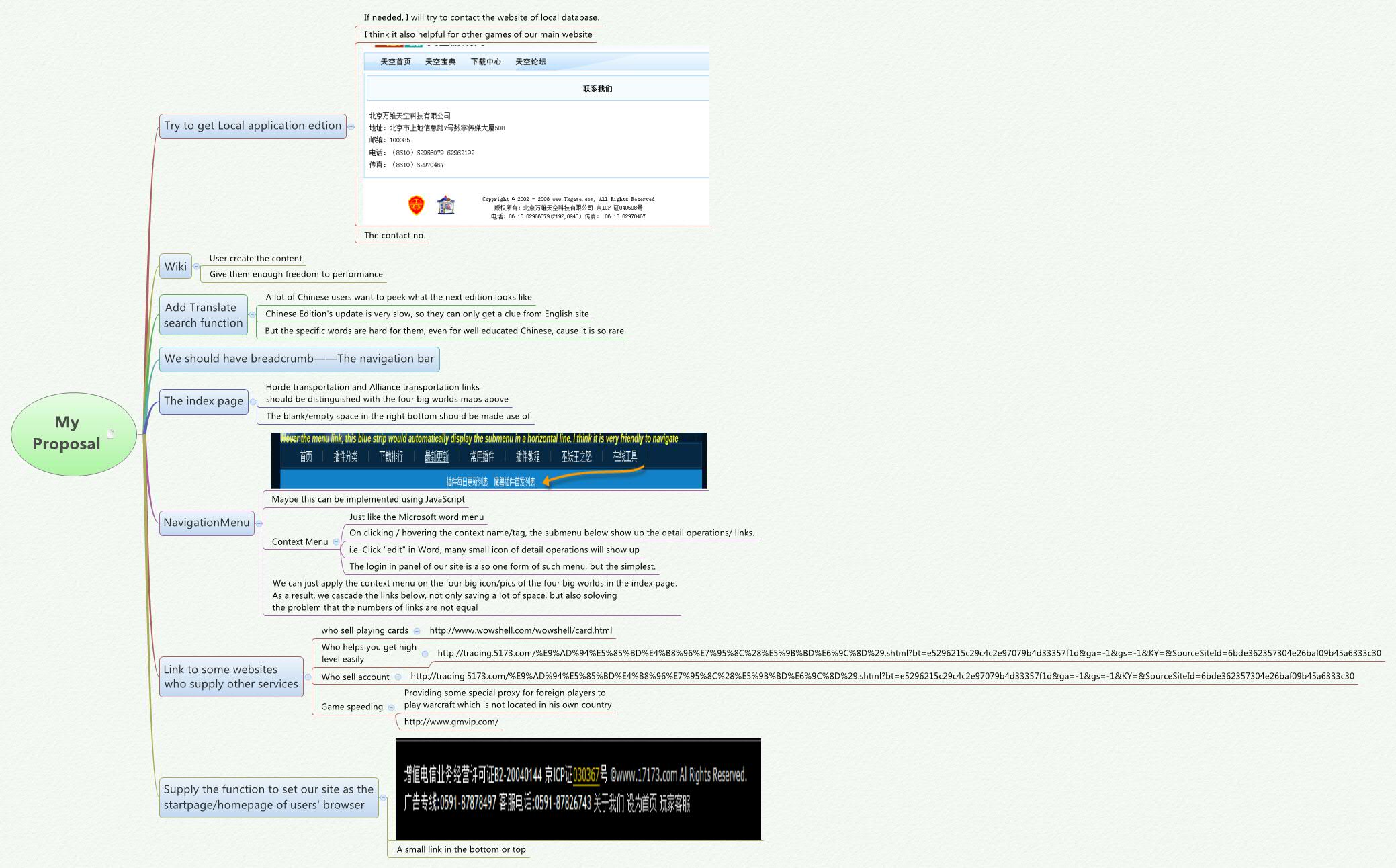 My Proposal - XMind - Mind Mapping Software