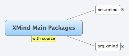 XMind Main Packages | Matt Becker - Xmind