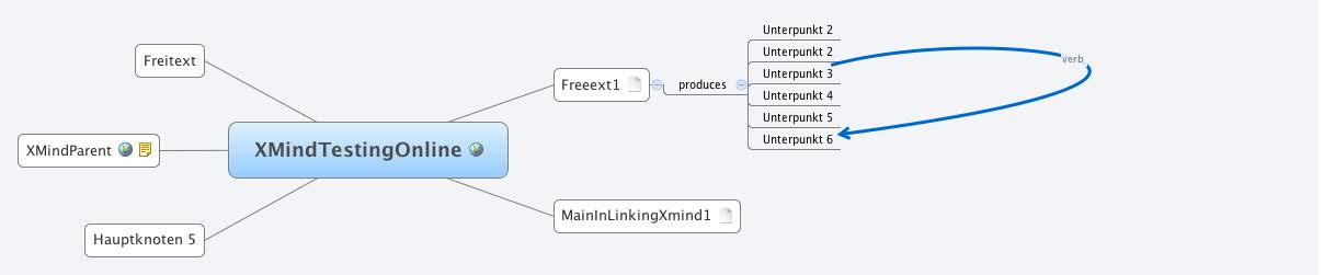XMindTestingOnline - Xmind - Mind Mapping Software