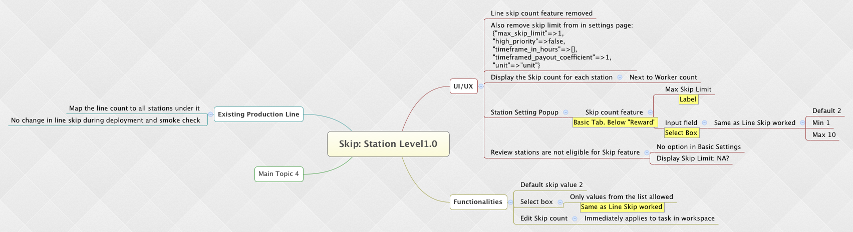 Skip: Station Level1.0 | balapaudel - Xmind
