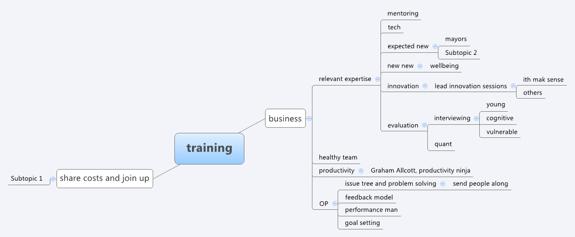 training - XMind - Mind Mapping Software