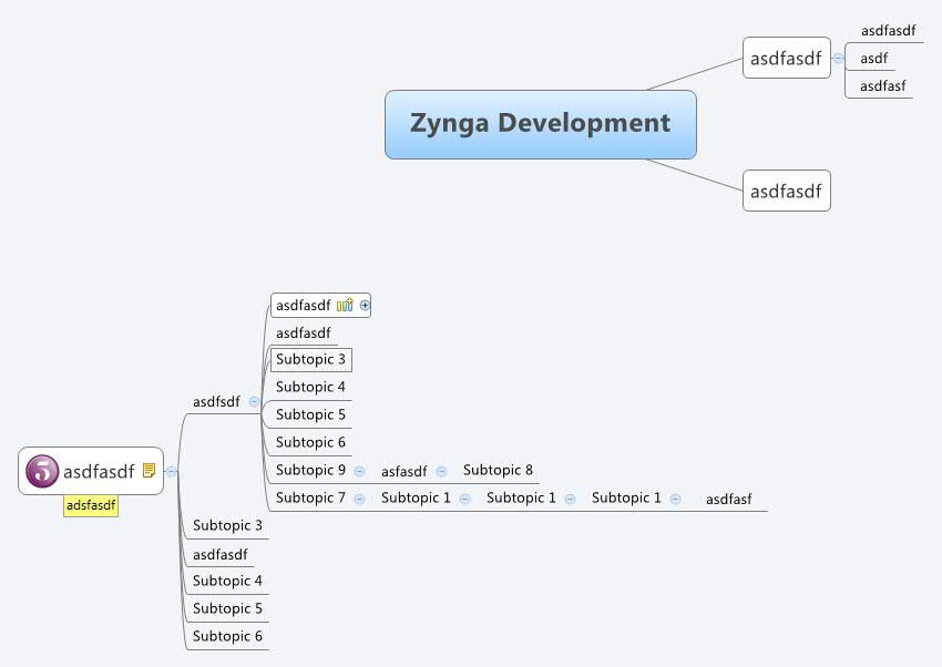 Zynga Development - Xmind - Mind Mapping Software