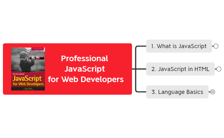 JS-2.3 | xinxhe - Xmind