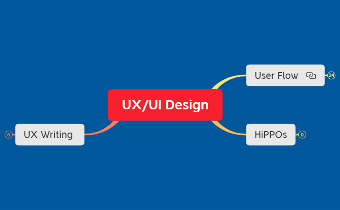 UX UI Design - XMind - Mind Mapping Software