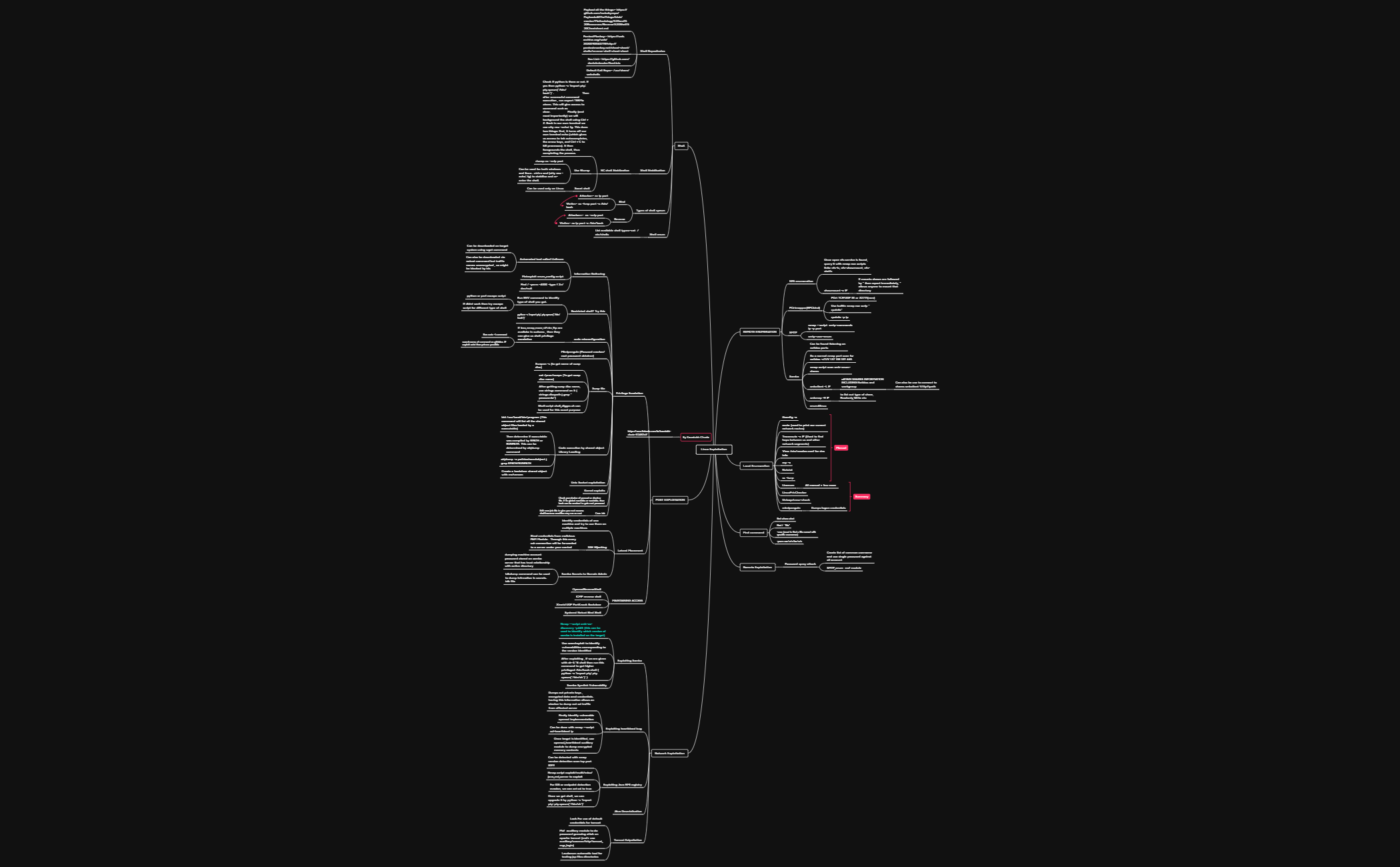 Linux Exploitation - Xmind - Mind Mapping Software