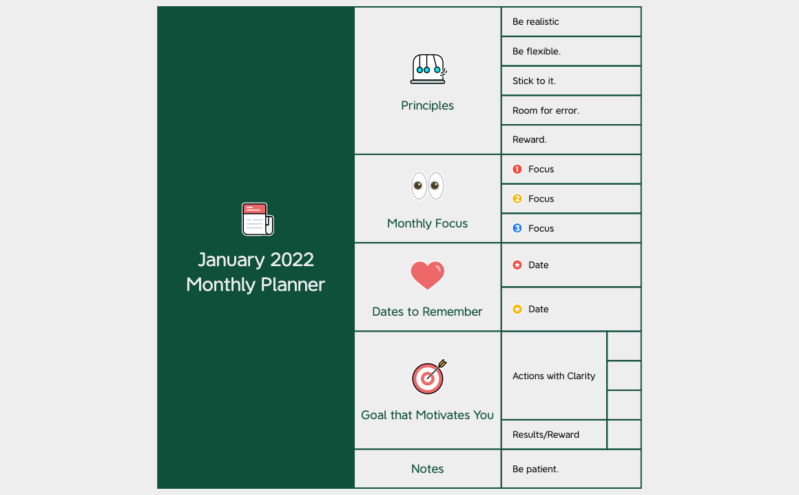 January 2022 Monthly Planner | Anne Zhu - Xmind