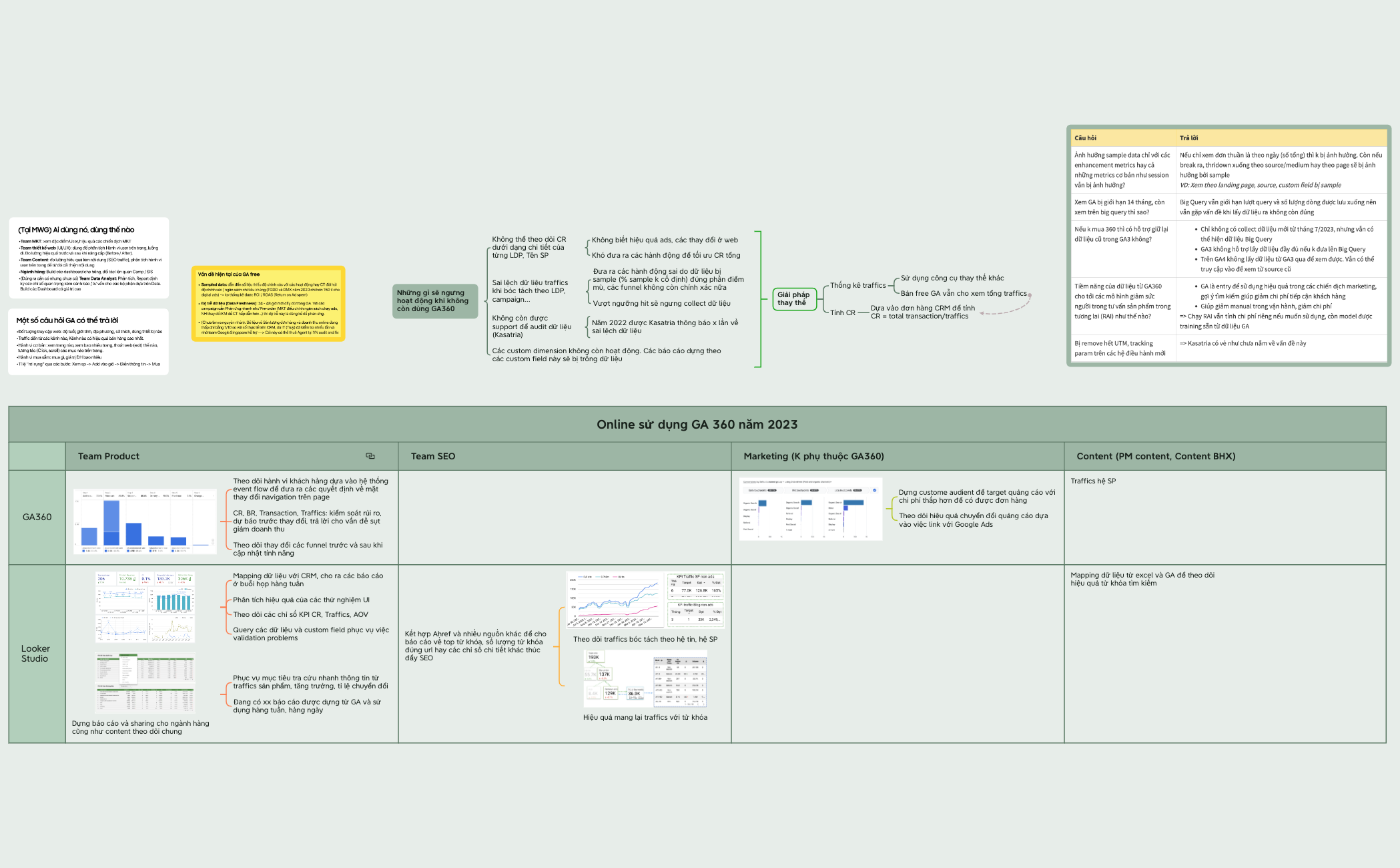 Mindmap Gallery - Xmind - Mind Mapping App