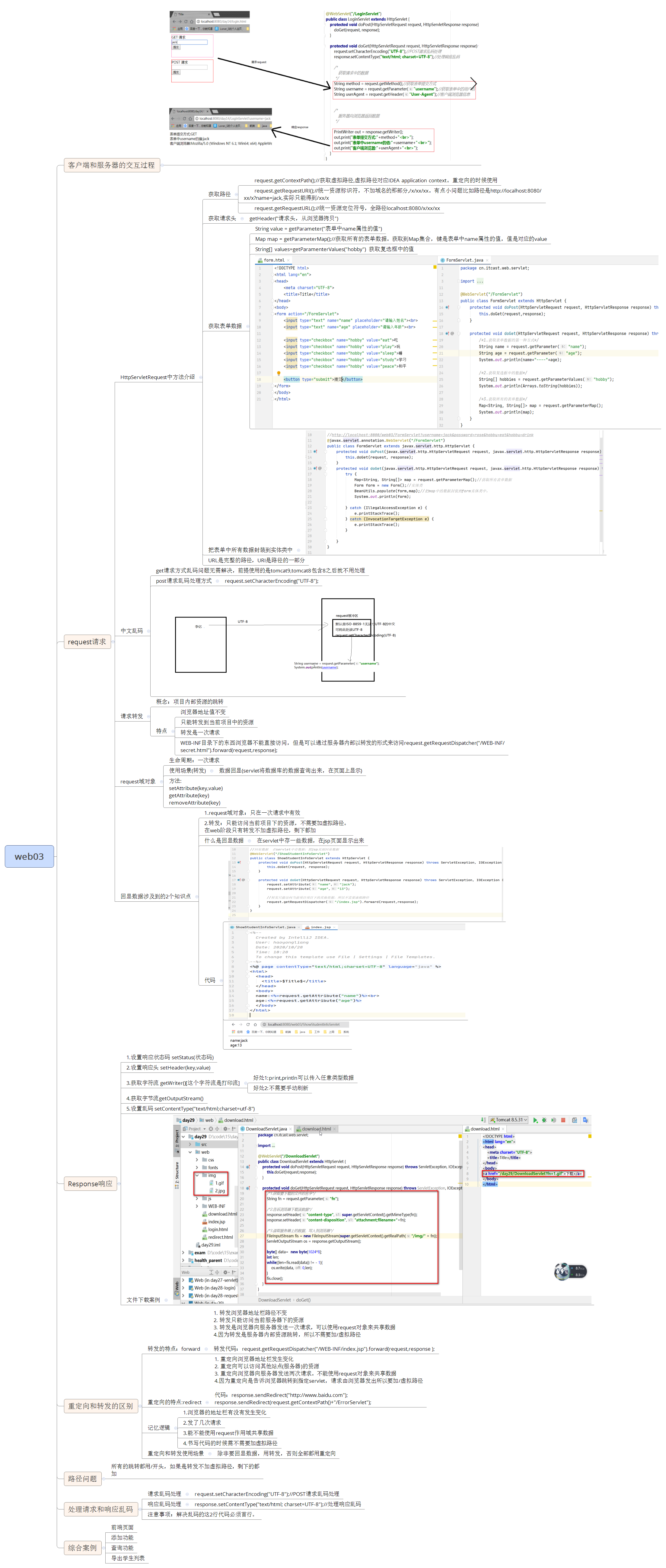 web03 | GIyQtkFLaz - Xmind