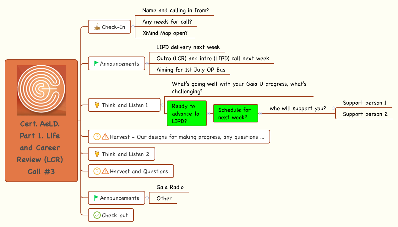 Cert. AeLD. Part 1. Life and Career Review (LCR) Call #3 | Andrew ...