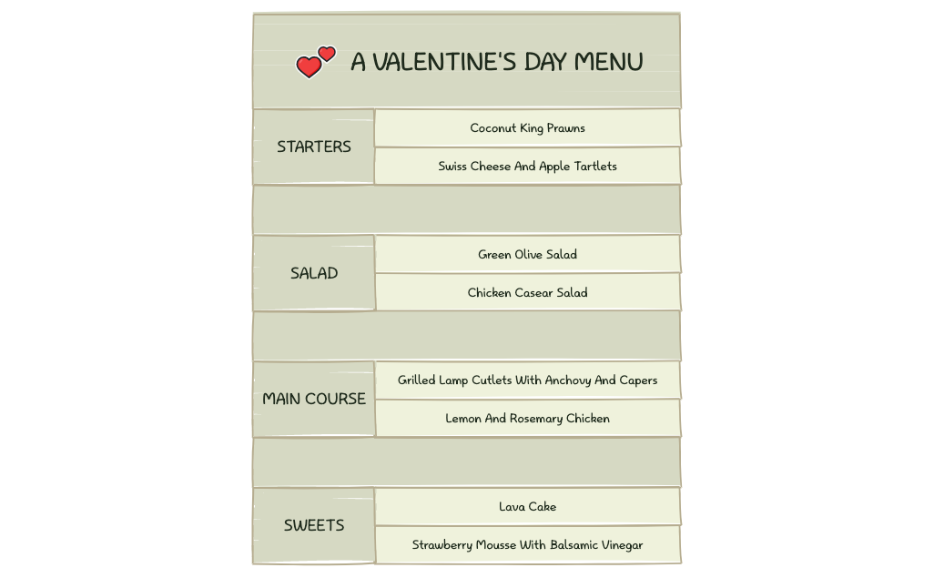 Map 1 | Xmind - Xmind