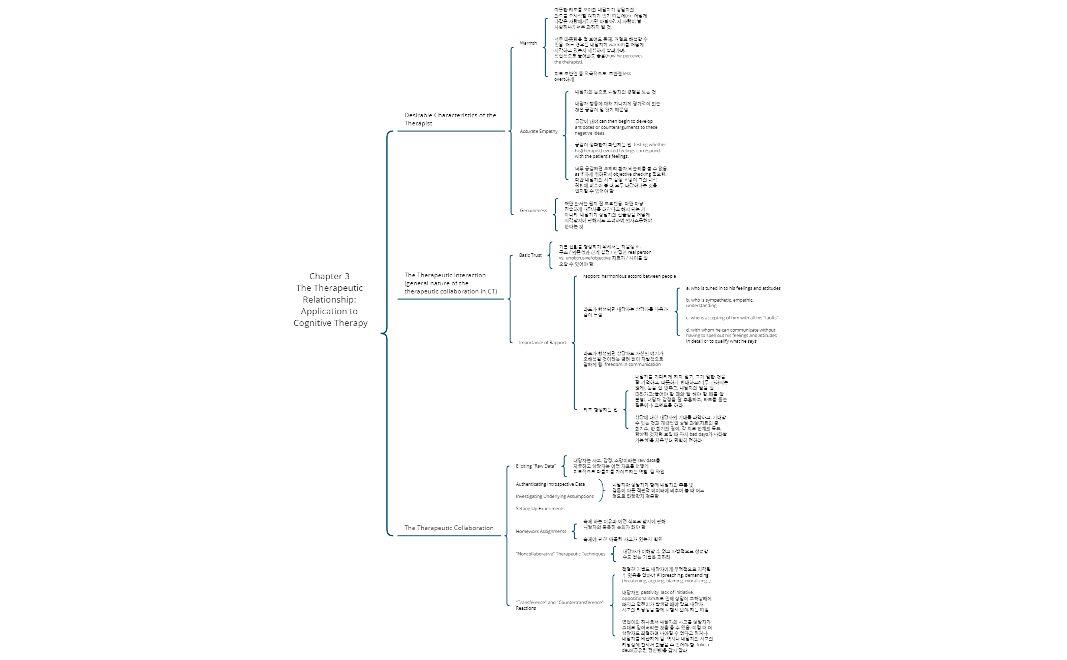 Chapter 3 - XMind - Mind Mapping Software