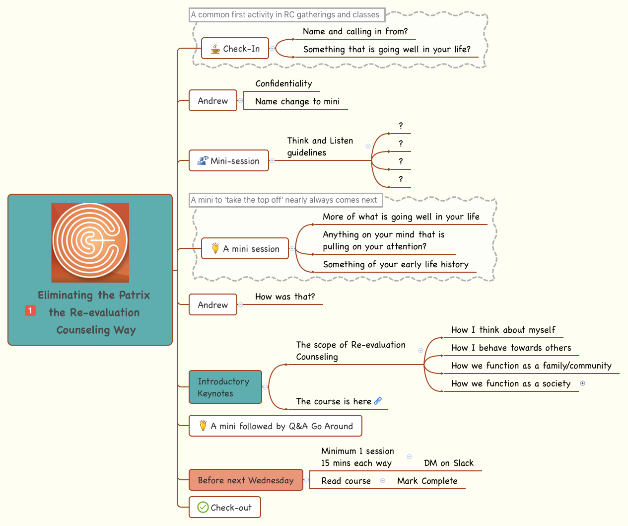 Eliminating the Patrix the Re-evaluation Counseling Way | Andrew ...