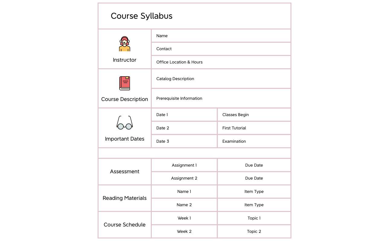 Mindmap Gallery - Xmind - Mind Mapping App
