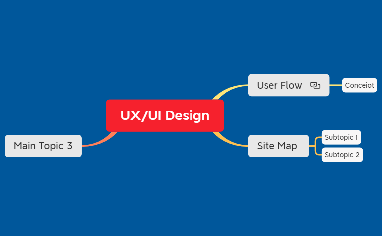 UX UI Design - XMind - Mind Mapping Software