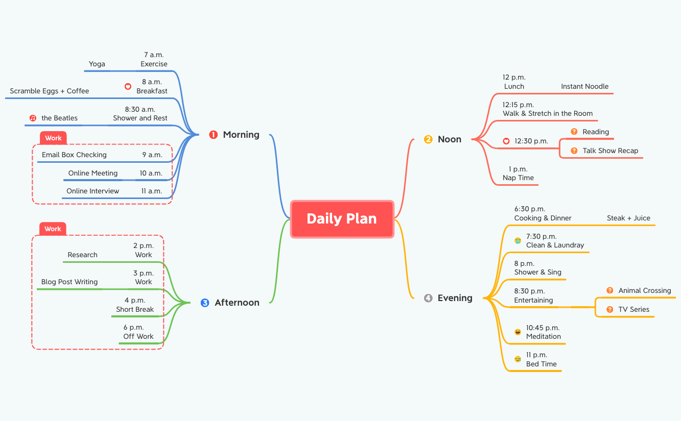 Daily Plan - XMind - Mind Mapping Software