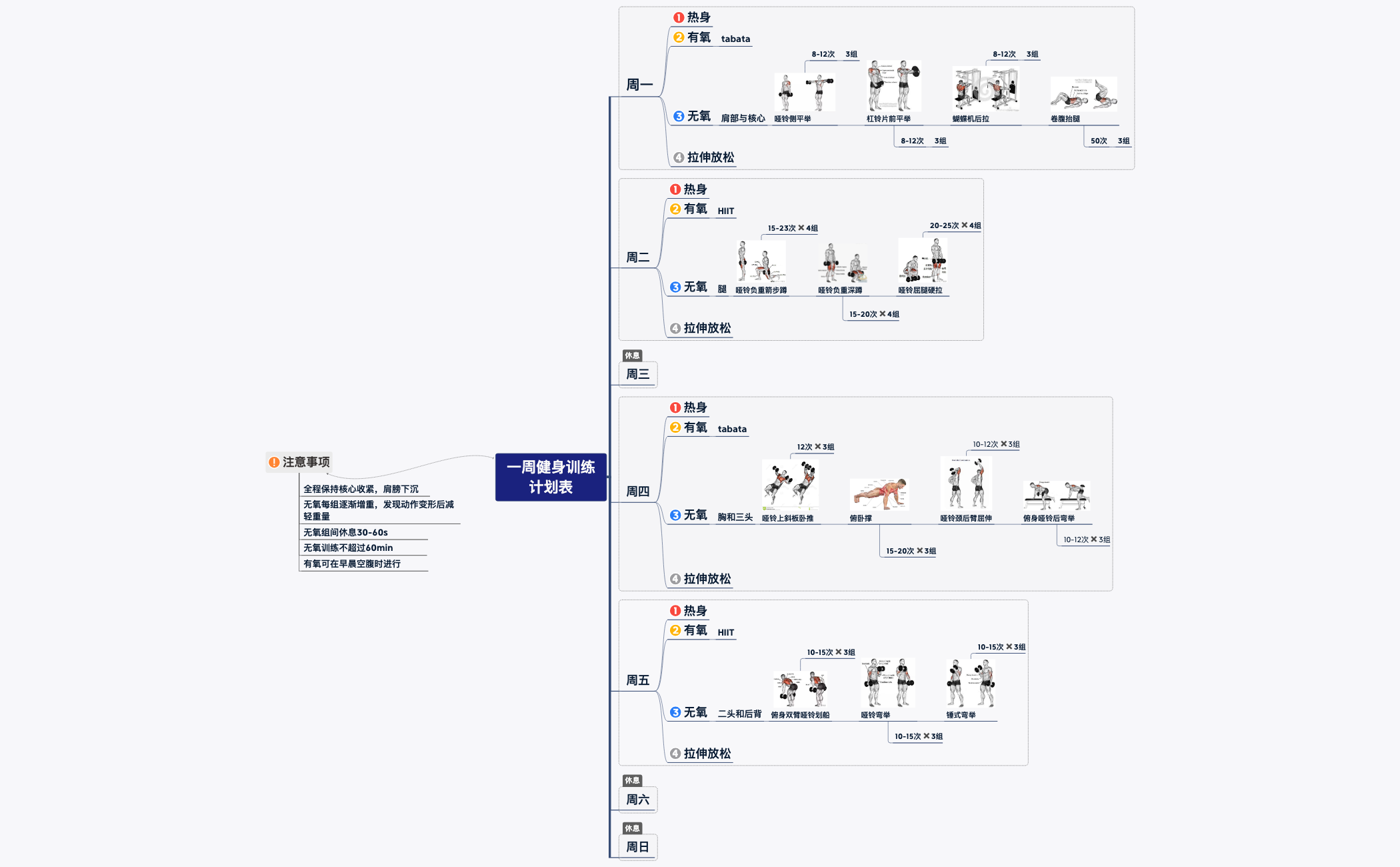 Xmind Share - Xmind - Mind Mapping Software