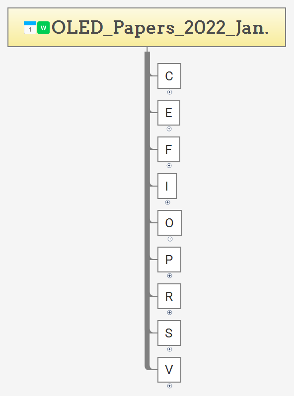 OLED_Papers_2022_Jan. | Michihiro HARA - Xmind