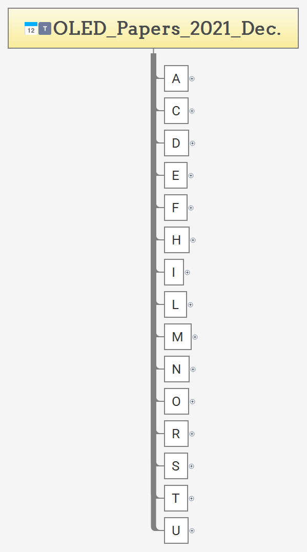 OLED_Papers_2021_Dec. - Xmind - Mind Mapping App