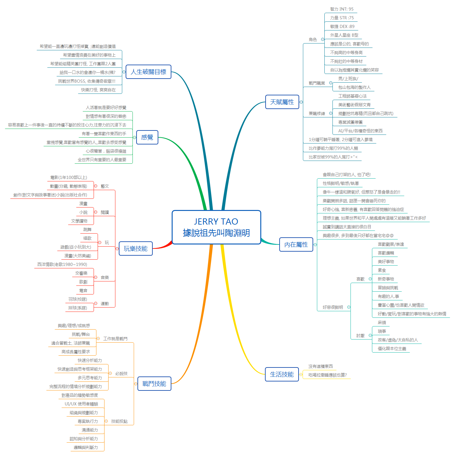 Jerry Tao 據說祖先叫陶淵明 - XMind - Mind Mapping Software