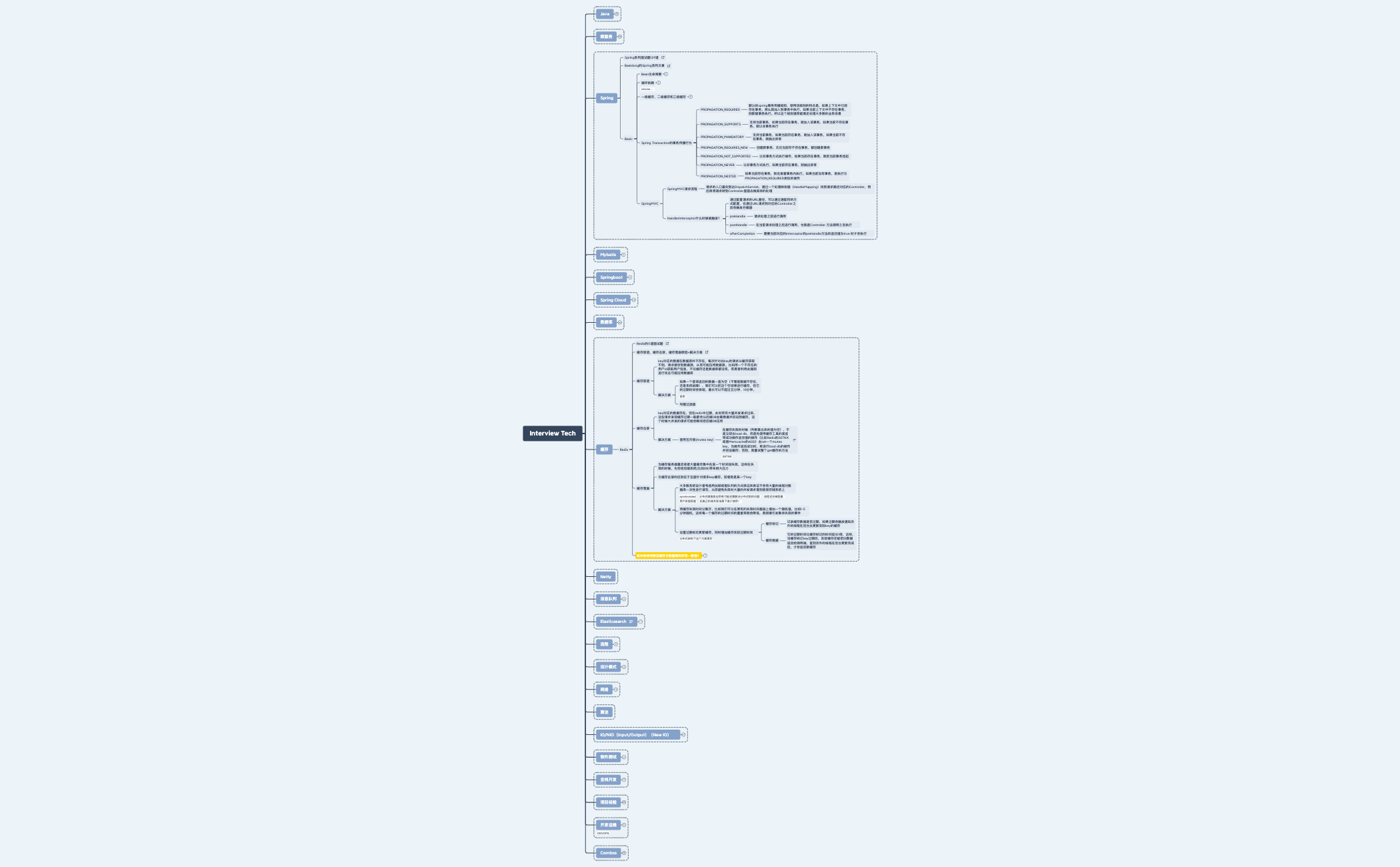 Interview Tech - XMind - Mind Mapping Software