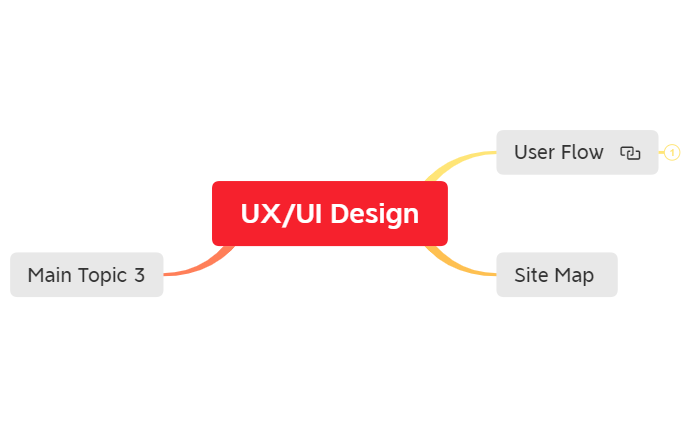 UX UI Design - XMind - Mind Mapping Software