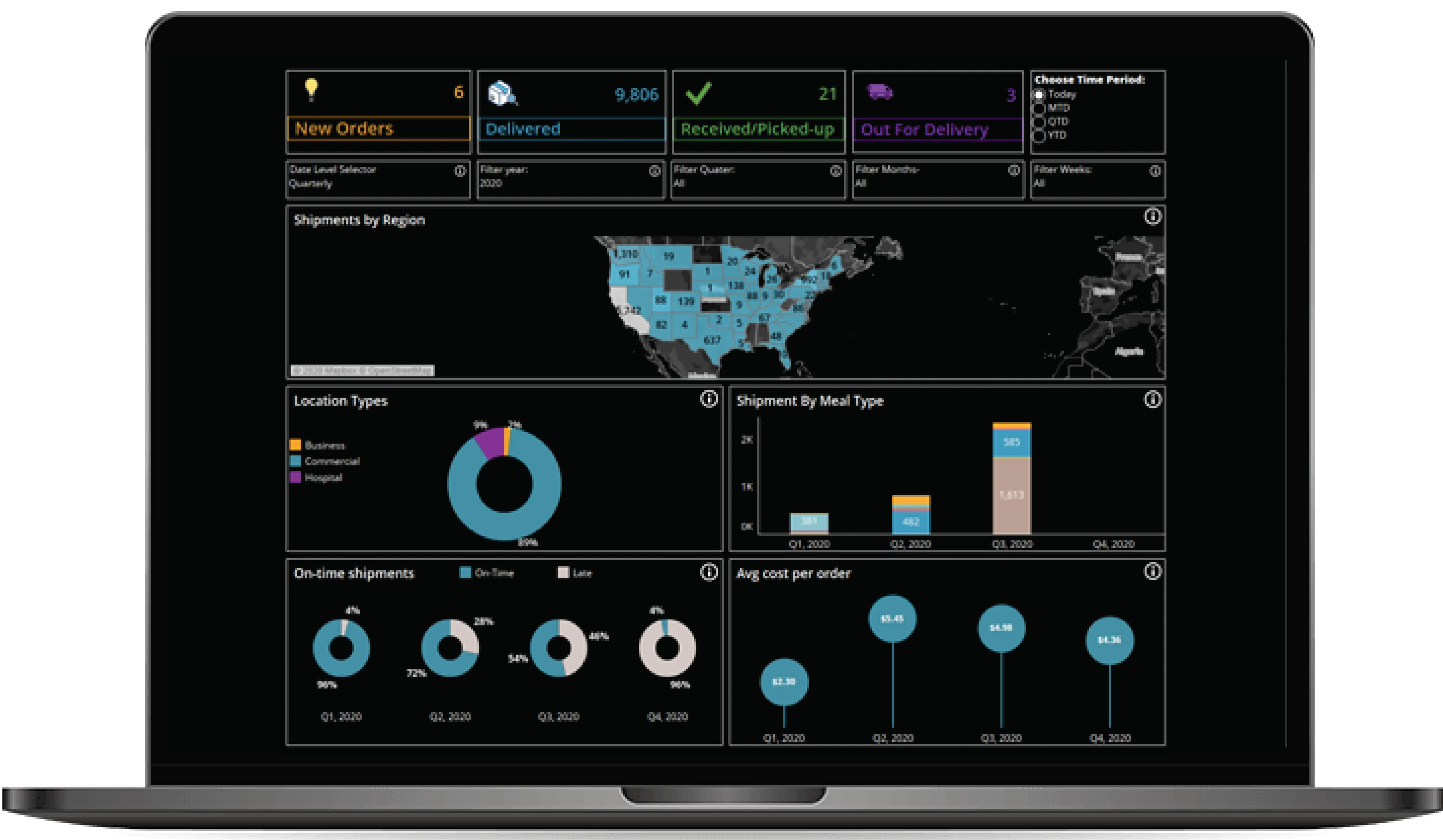 XPDEL Facilities Managed by Advanced WMS