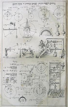 The YIVO Encyclopedia of Jews in Eastern Europe