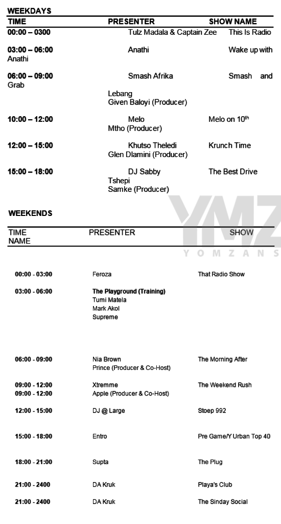 YFM makes changes to their on-air lineup - 2017 - YOMZANSI. Documenting ...