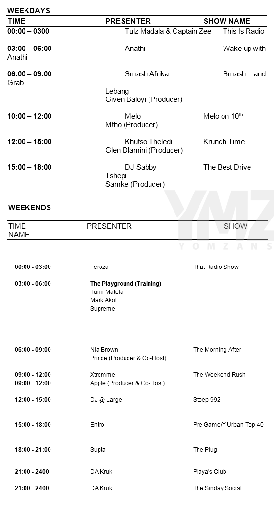 YFM makes changes to their on-air lineup - 2017 - YOMZANSI. Documenting ...
