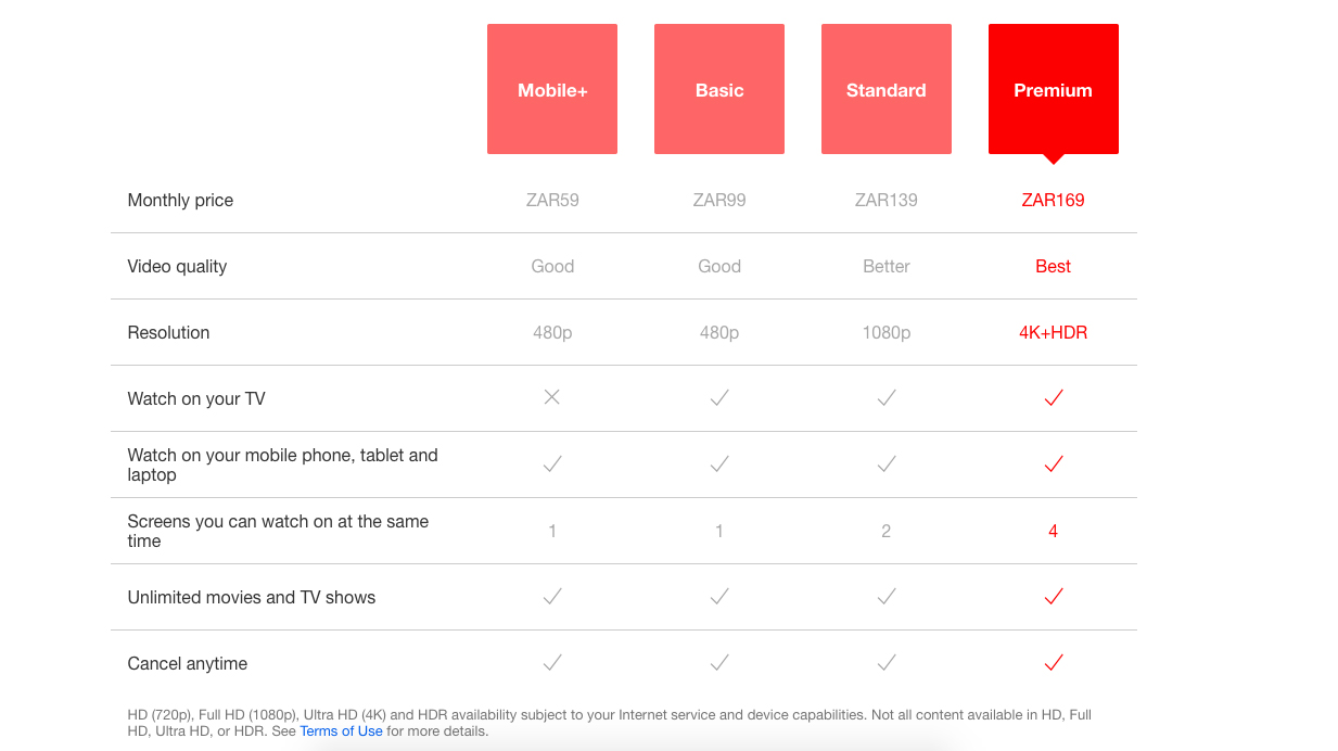 Netflix launches cheaper R39 a month 'mobile' plan - YOMZANSI ...