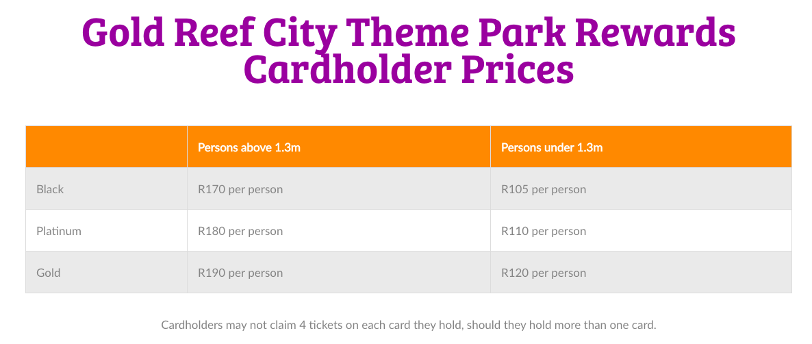 Gold Reef City Theme Park is reopening this week - YOMZANSI ...