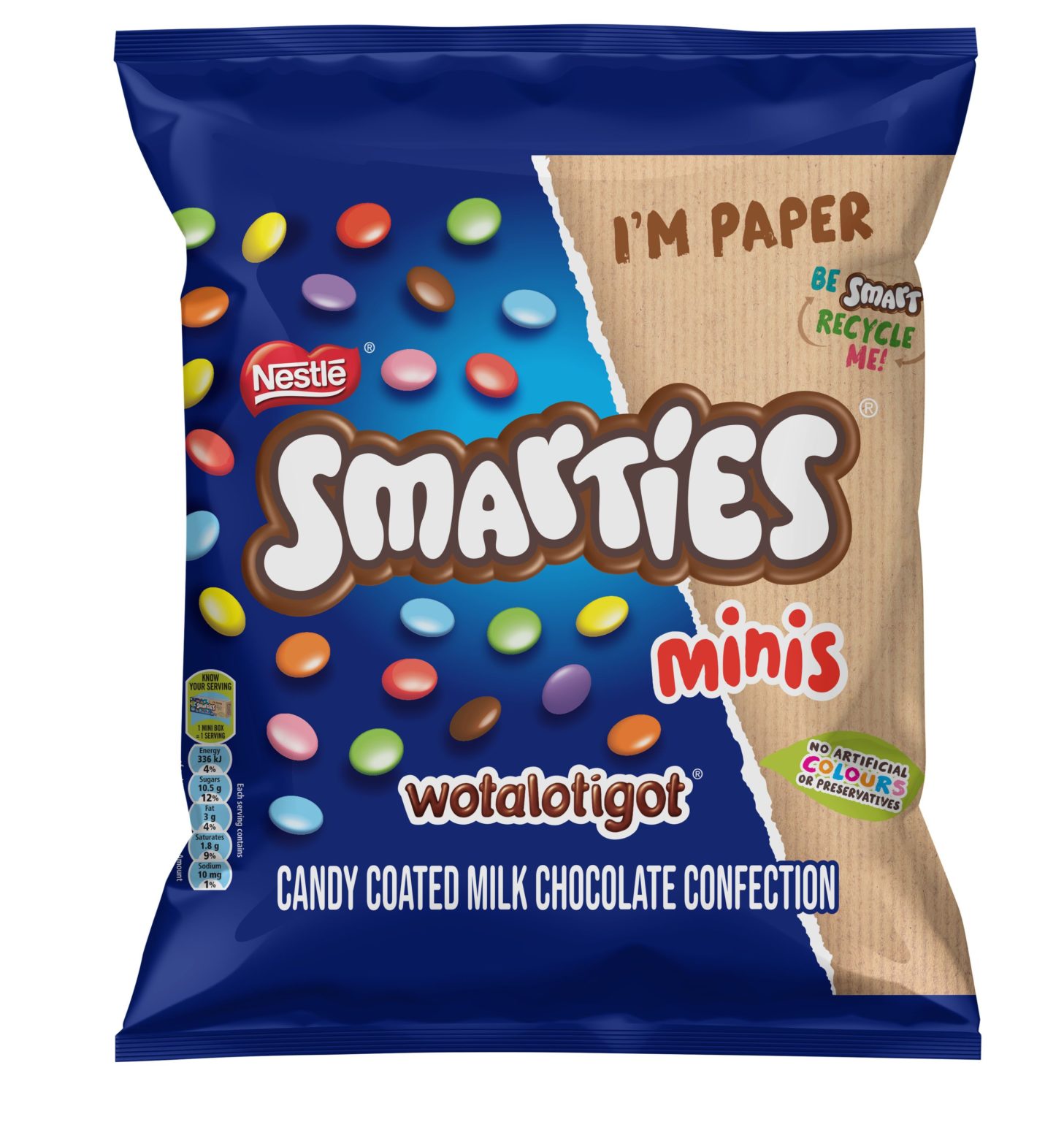 SMARTIES now comes in recyclable paper packaging - YOMZANSI ...