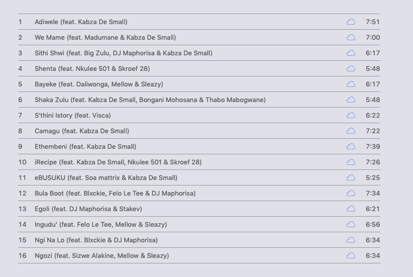 STREAM: Young Stunna delivers debut album 'NOTUMATO' - YOMZANSI ...