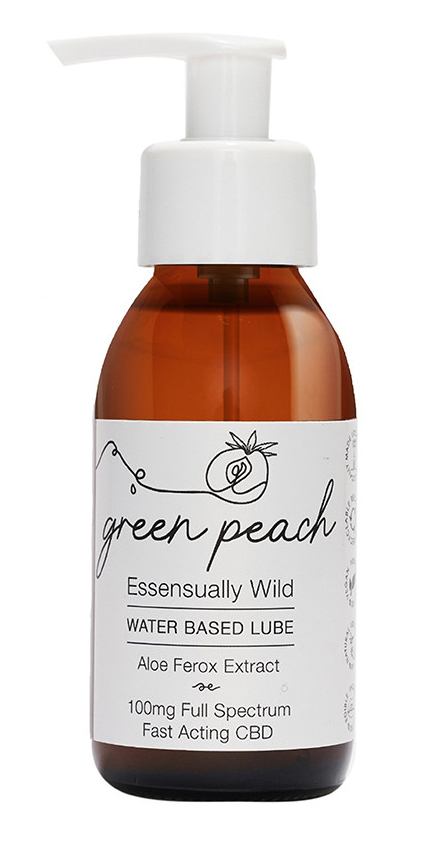 A guide to the right kind of lube for every kind of sex scenario ...