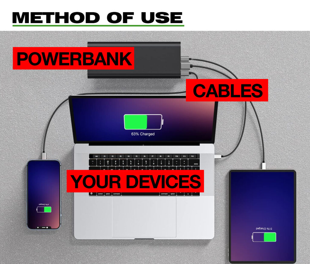 Useful devices you need to stay productive during Load-shedding ...
