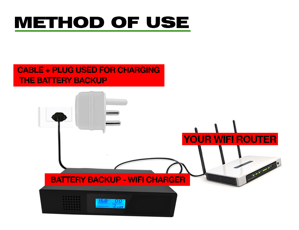Useful devices you need to stay productive during Load-shedding ...