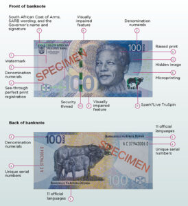 New South Africa bank notes