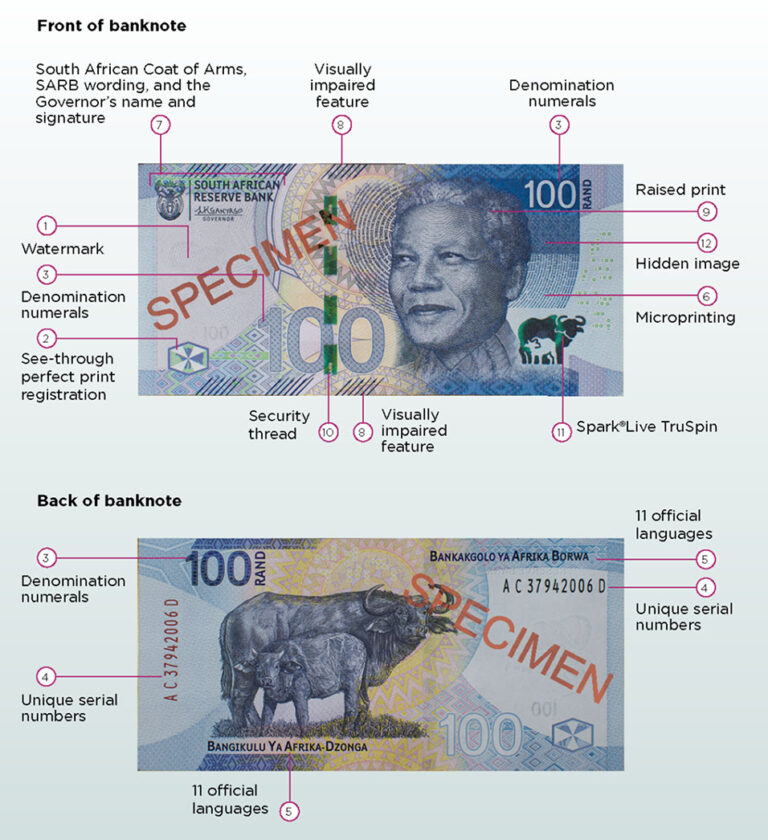 New South Africa bank notes