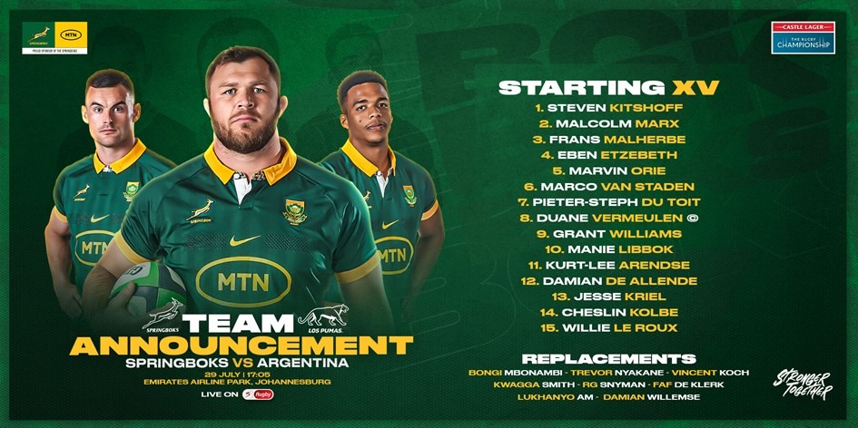 Springboks vs. Argentina Rugby Championship 29 July 2023