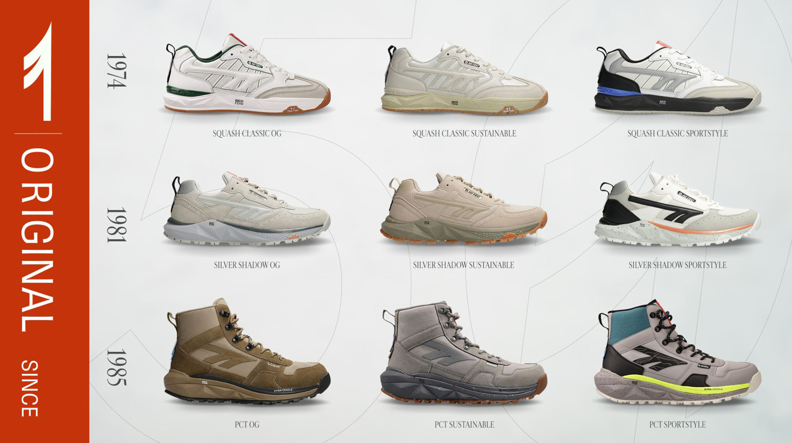 Hi-Tec is celebrating 50 Years 'Run Through Time'