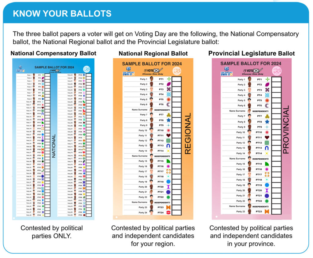 South Africa's Elections 2024: What You Need to Know