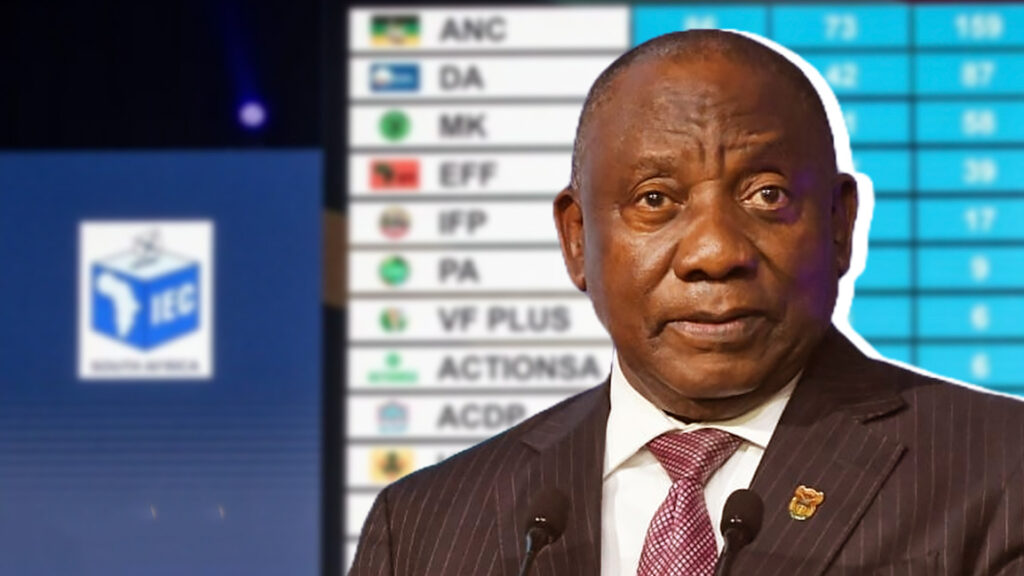 IEC announces 2024 Election results: ANC, DA, MK, EFF - YOMZANSI ...