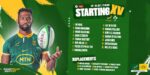 Springboks vs. Ireland 06 July 2024: Squad, Kick-off Time, Venue