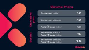 Showmax prices increasing from 01 August 2024
