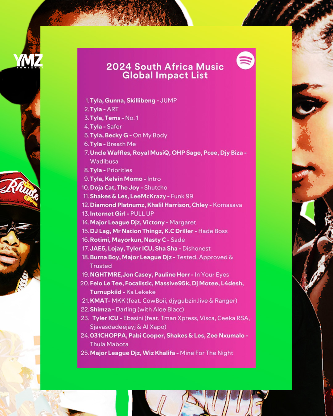 25 Most impactful South African songs of 2024 on Spotify