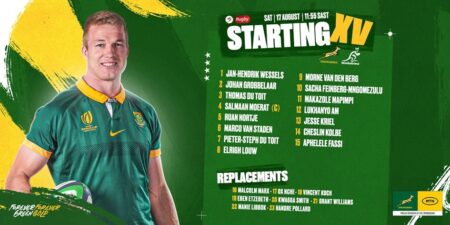 Springboks vs. Wallabies 17 August: Squad, Kick-off Time, Venue
