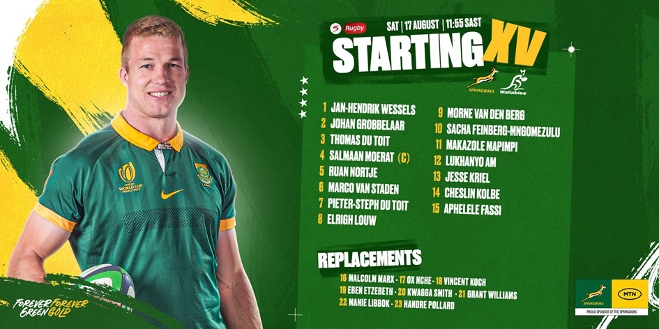 Springboks vs. Wallabies 17 August: Squad, Kick-off Time, Venue