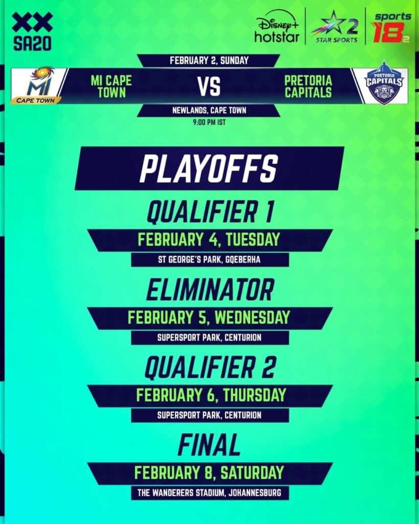 SA20 league Season 3 kicks off this week (Fixtures + Where to Watch ...