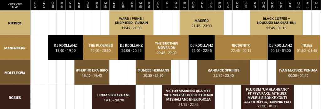Cape Town Jazz Fest 25-26 April 2025: Tickets, Line-up, Venue