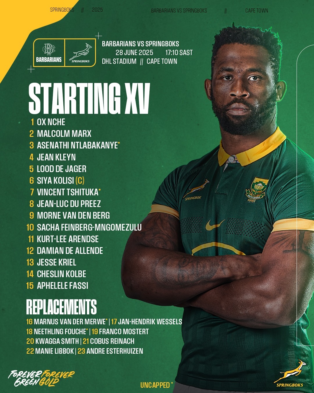 Springboks vs. Barbarians, 28 June 2025, at DHL Stadium